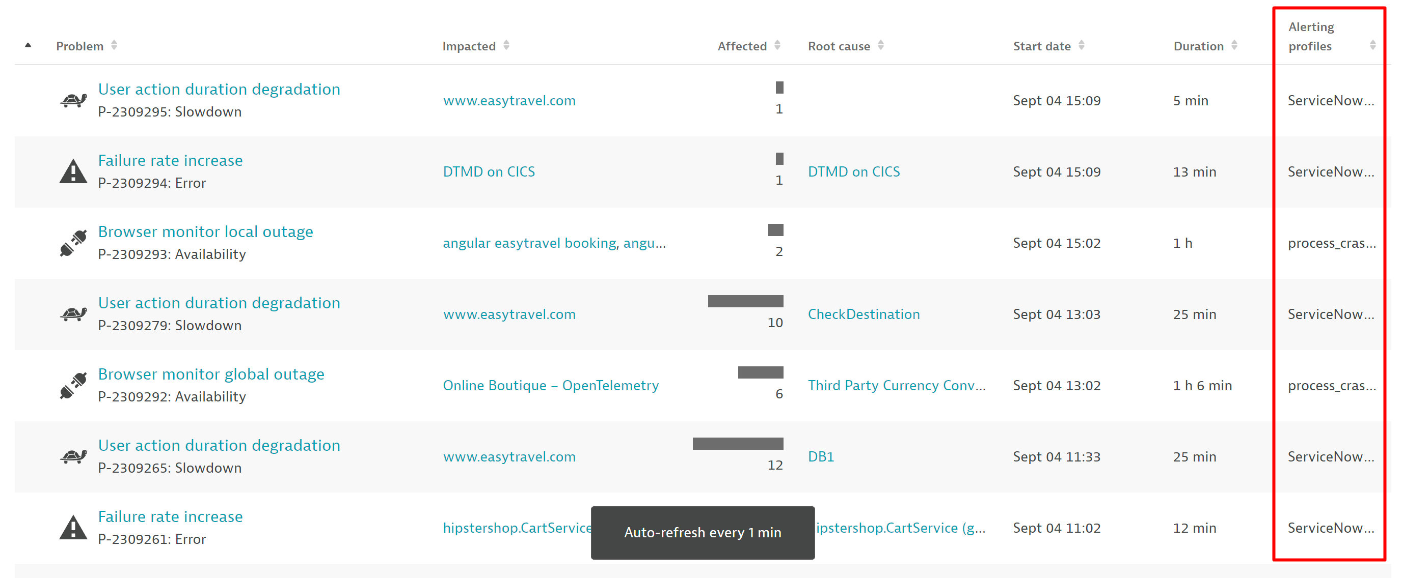 How To Extract Unstructured Data Into Excel Microsoft Community Hub